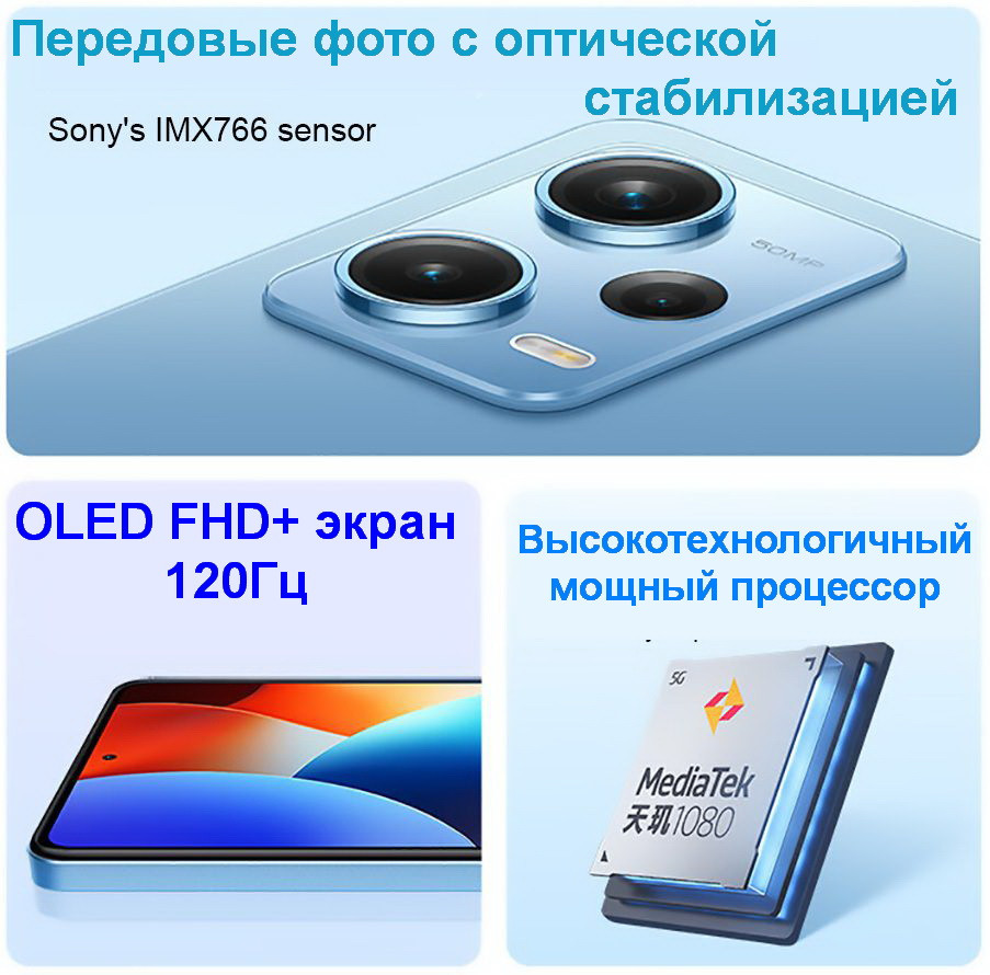 Xiaomi Redmi Note 12 pro 5G 6/128 Sky Blue (редмі нот 12 про 5ж) (ID ...