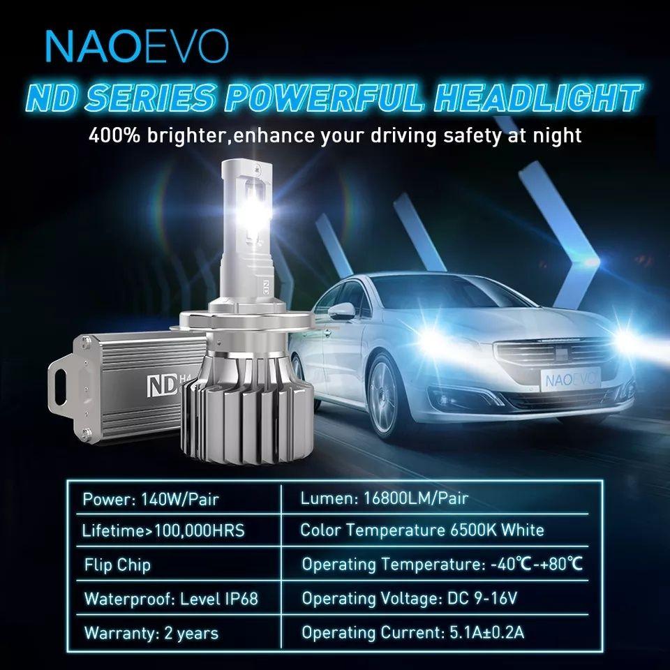 Canbus ND Самые мощные светодиодные авто LED лампы 140W H4 H8 H9 H11 ...