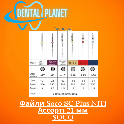 Купить Файли Soco SC Plus NiTi Ассорті 21 мм, цена 580 ₴ — Prom.ua (ID ...