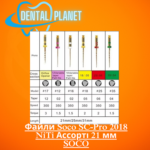 Купить Файли Soco SC-Pro 2018 NiTi Ассорті 21 мм, цена 600 ₴ — Prom.ua ...