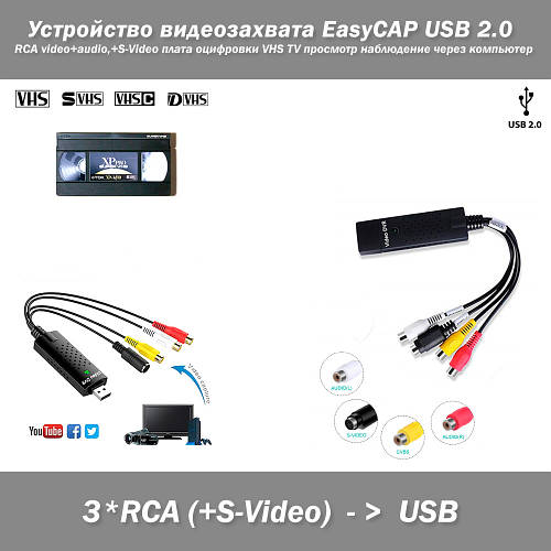 Пристрій відеозахоплення EasyCAP USB 2.0 RCA video+audio+S-Video плата ...