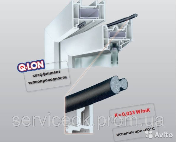 Купить Уплотнитель Schlegel Q-LON 9646 (KBE ), цена 60 ₴ — Prom.ua (ID ...