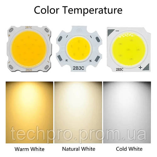 Светодиодный модуль COB LED 2B5C 2820 5W 4000K Natural White (2422 ...