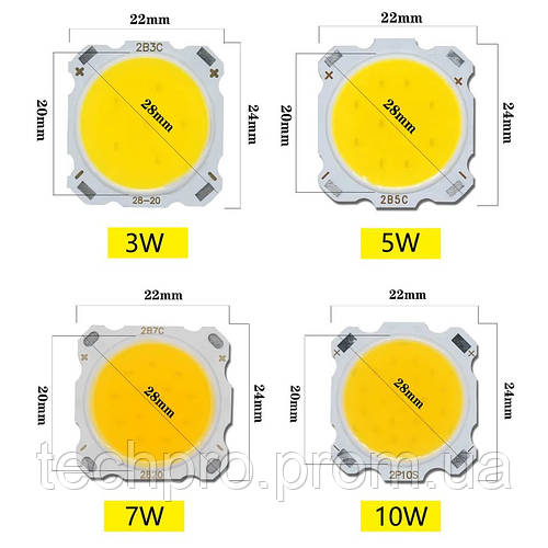 Светодиодный модуль COB LED 2B5C 2820 5W 4000K Natural White (2422 ...
