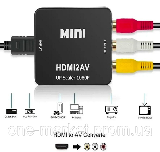 MINI Конвертер HDMI в AV RCA Відеоадаптер перехідник (ID#1985453927 ...