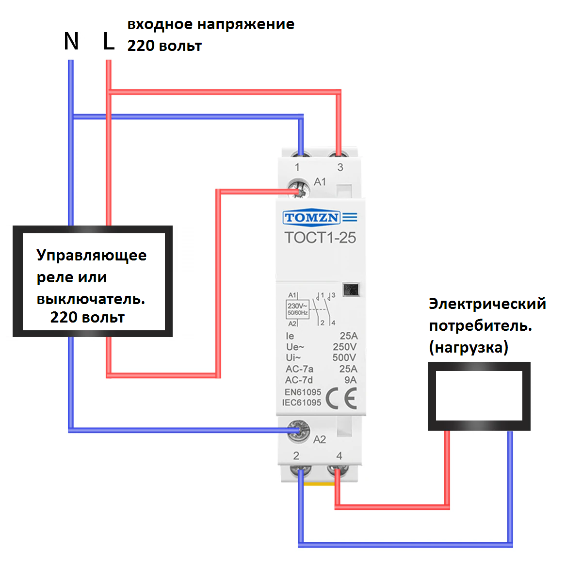 Купить Контактор 220В, 25А 2NC. модульный. Магнитный пускатель. реле ...