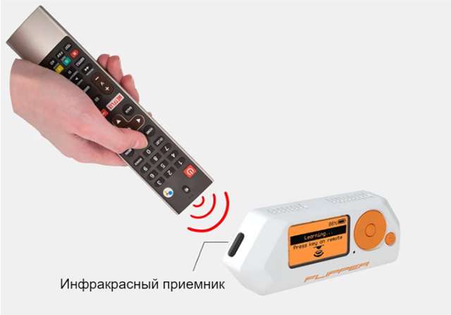 Flipper Zero Портативный мультитул для гиков, цена: 12200 ₴, купить на ...