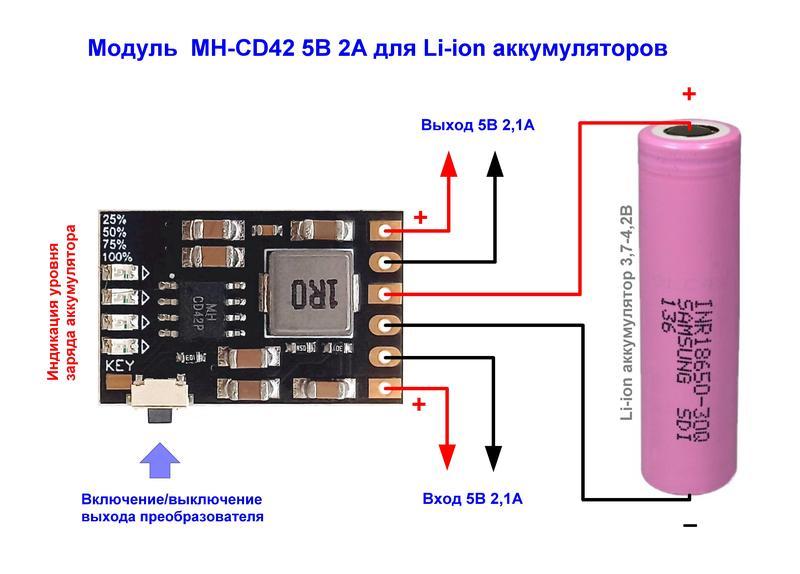 Модуль заряду/розряду MH-CD42 5V 2A для Li-ion акумуляторів (ID ...