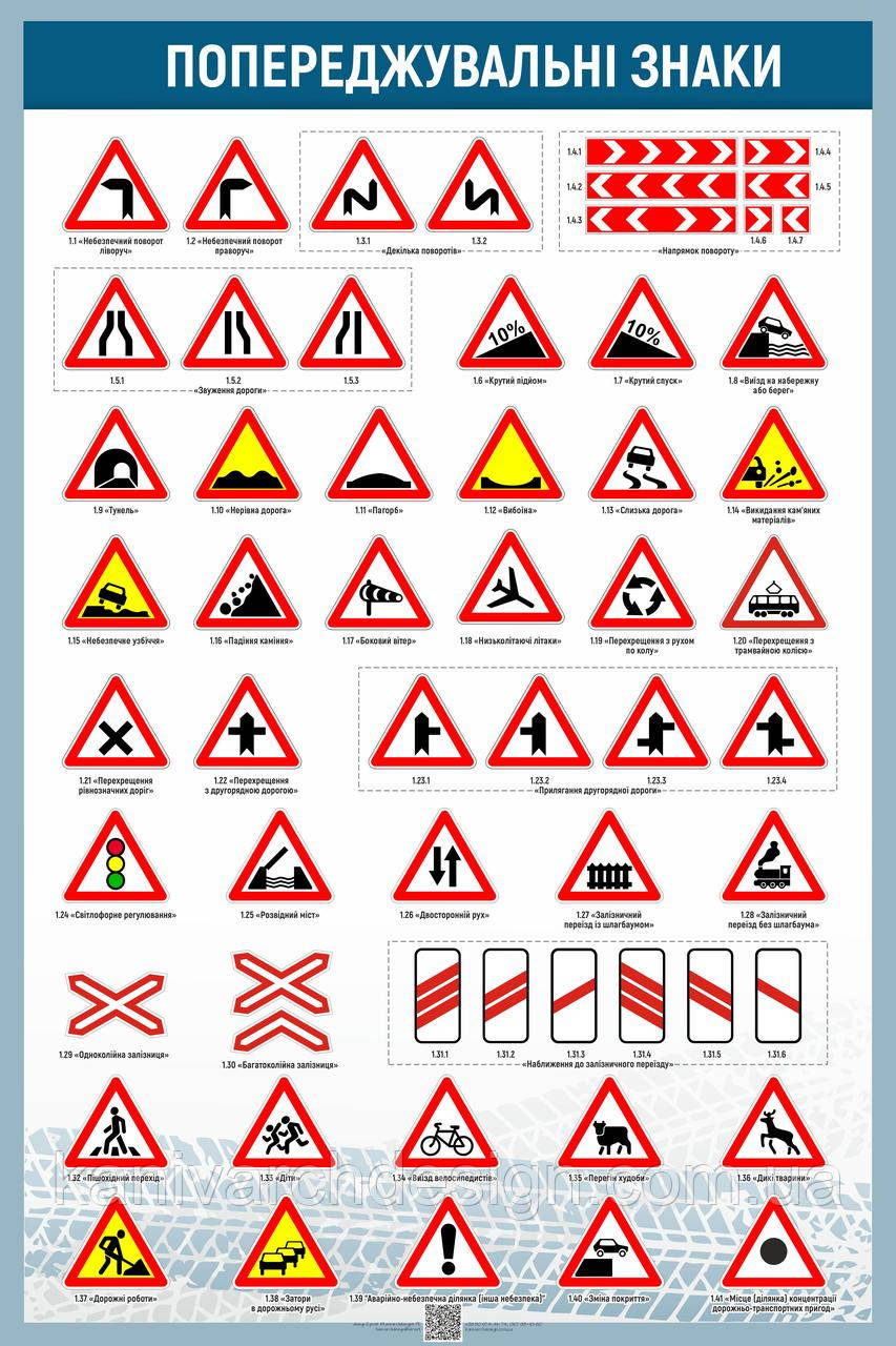 Плакат ДЗУ1 01 Дорожні знаки України Знаки попереджувальні продаж ціна у Черкаській області
