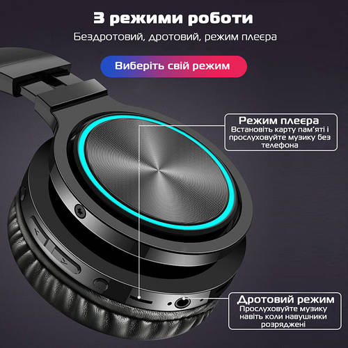 Купить Качественные крутые беспроводные Bluetooth наушники Picun B12 с ...