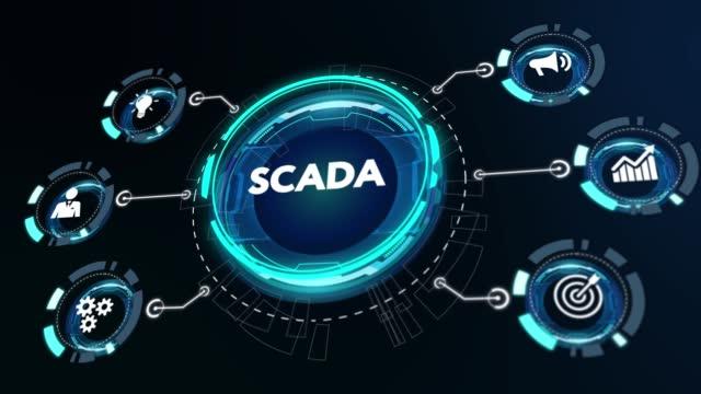 Что такое SCADA - система. Статьи компании «АВТОМАТИК СЕРВИС УКРАИНА»