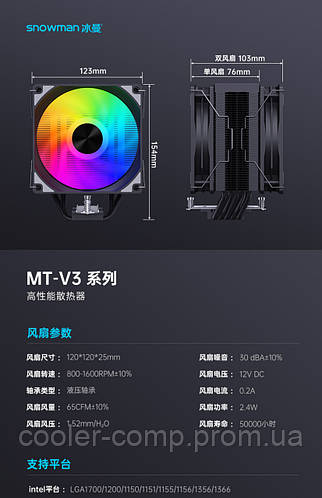 Кулер охлаждения процессора Snowman MT5-V3 черный LED подсветкой два ...