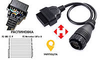 Obd sprinter 14 pin - купить недорого на Prom.ua: цены, акции и отзывы ...