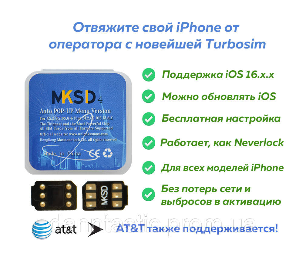 MKSD 2024. R-Sim Turbosim Gevey, Heicard. Відв'язка, анлок Рсим рсім ...