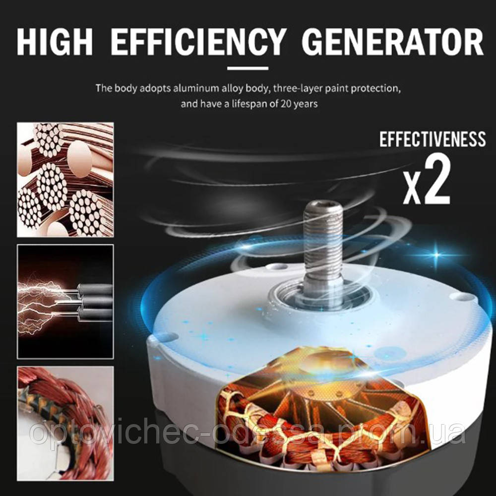 Купити Вітрогенератор 800Вт 12В з контролером MPPT SS-800 Білий Хіт ...