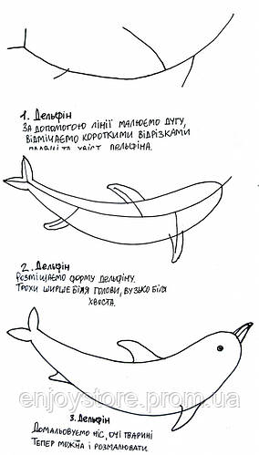 Скетчбук для рисования 4Profi Путешествуем с Даринкой Море формат А5 ...