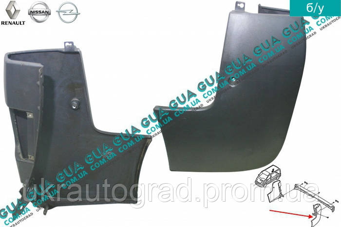 Клык бампера задний левый 7700313231 Nissan / НИССАН PRIMASTAR 2000 ...