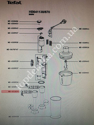 Moulinex Блендерная ножка для блендера (насадка, белый) MS-651824 (ID ...