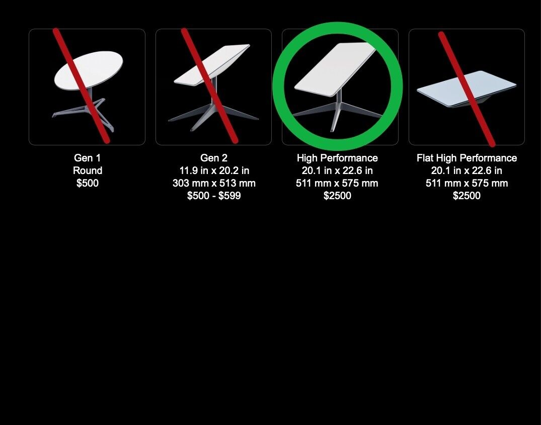 Starlink High Performance 25M POE Cable (ID#2005176343), цена: 10450 ...