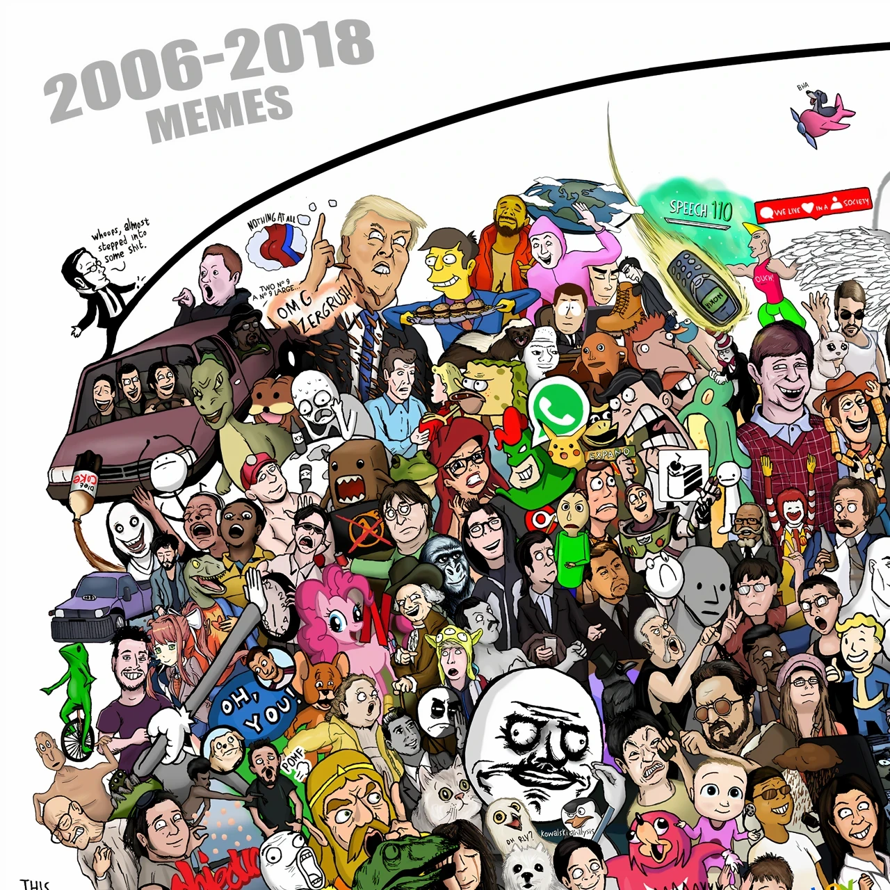 Плакат "Мемы Интернета 2006-2018, юмор, Internet Memes", 48×60см (ID ...