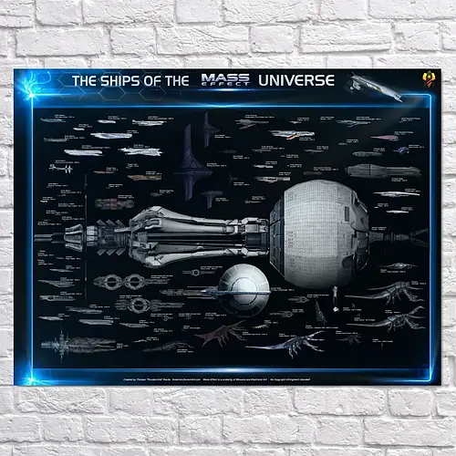 Плакат "Масс Эффект, космические корабли, сравнительная таблица ...