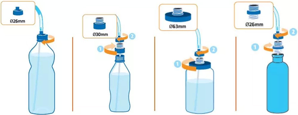 Адаптер Source Convertube - Water Bottle Adaptor (ID#2009254804), цена ...