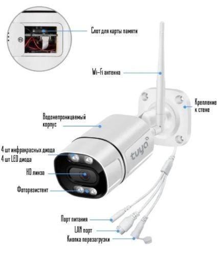 Уличная Wifi Ip камера Camera Tuya C16 App 3 0mp с функцией ночной съемки Id 2014491932 цена
