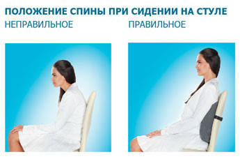 Подушка ортопедическая под спину поясницу для кресла, офисная, в ...