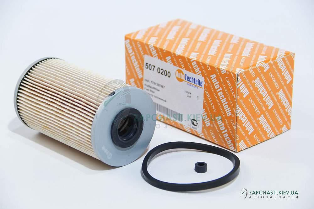 Фільтр паливний Renault Trafic/Master 1.9-3.0dCi 03-, вир-во ...