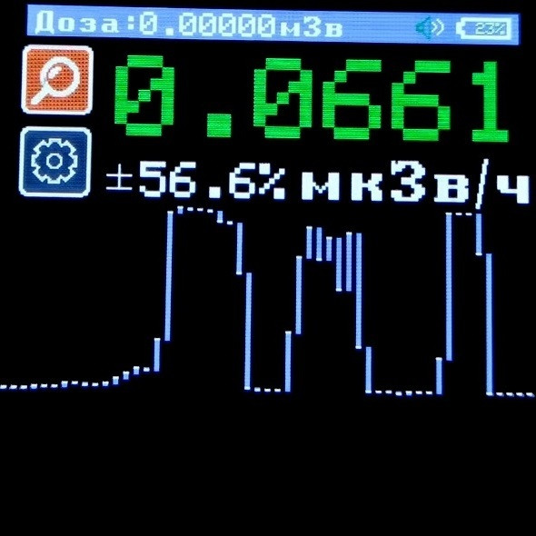 Дозиметри-радіометри (2 в 1) ATOM-SCAN™ в Києві від компанії "ATOM-SCAN™® Інтернет-магазин (atom ...