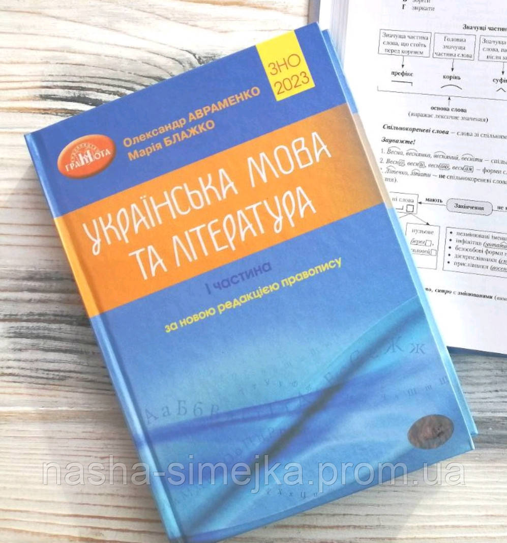 ЗНО 2023 Українська мова та література Частина 1 Довідник Завдання в тестовій формі Авраменко О