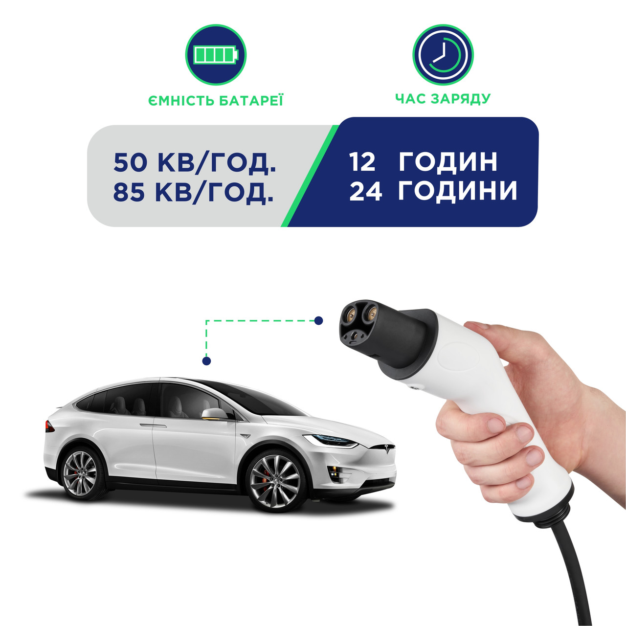 Переносное зарядное устройство UACHARGER CLASSIC для электромобилей ...