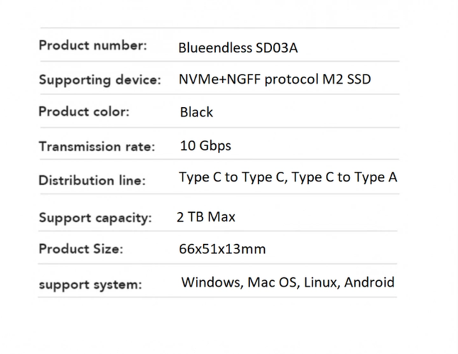 Док станция для M2 SSD NVMe (PCIe) и NGFF (Sata) USB 3.1 Gen2 Type-C ...