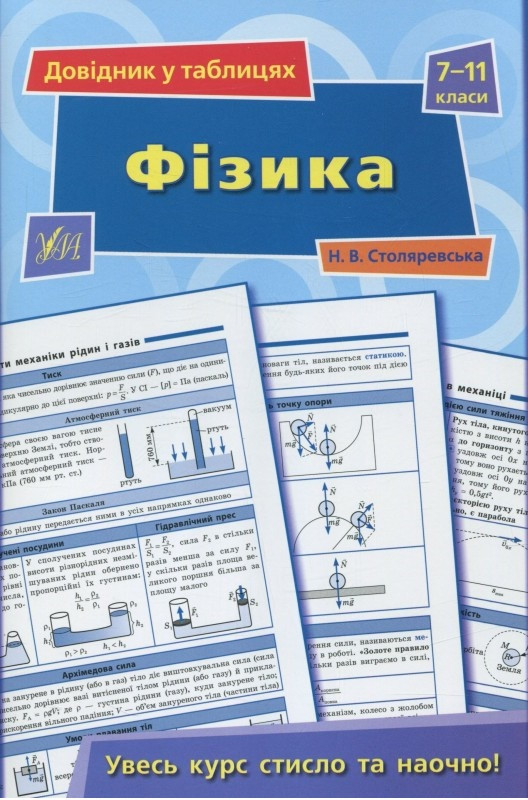 Книга Довідник у таблицях Фізика 7 11 класи шт Id 2042522188 цена 78 ₴ купить на Prom Ua