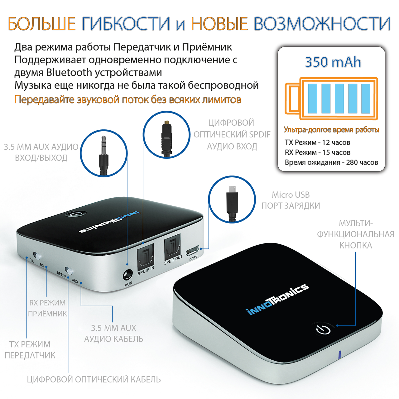 Бездротовий bluetooth aux адаптер у машину блютуз передавач трансмітер ...