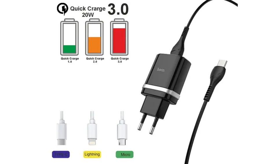 Мережевий зарядний пристрій Oukitel F150 R2022, Потужність 18W. (ID#2045756832), ціна: 415.80 ...