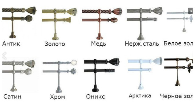 металеві карнизи - купити металеві карнизи в Києві, Україні | Карнизний ...