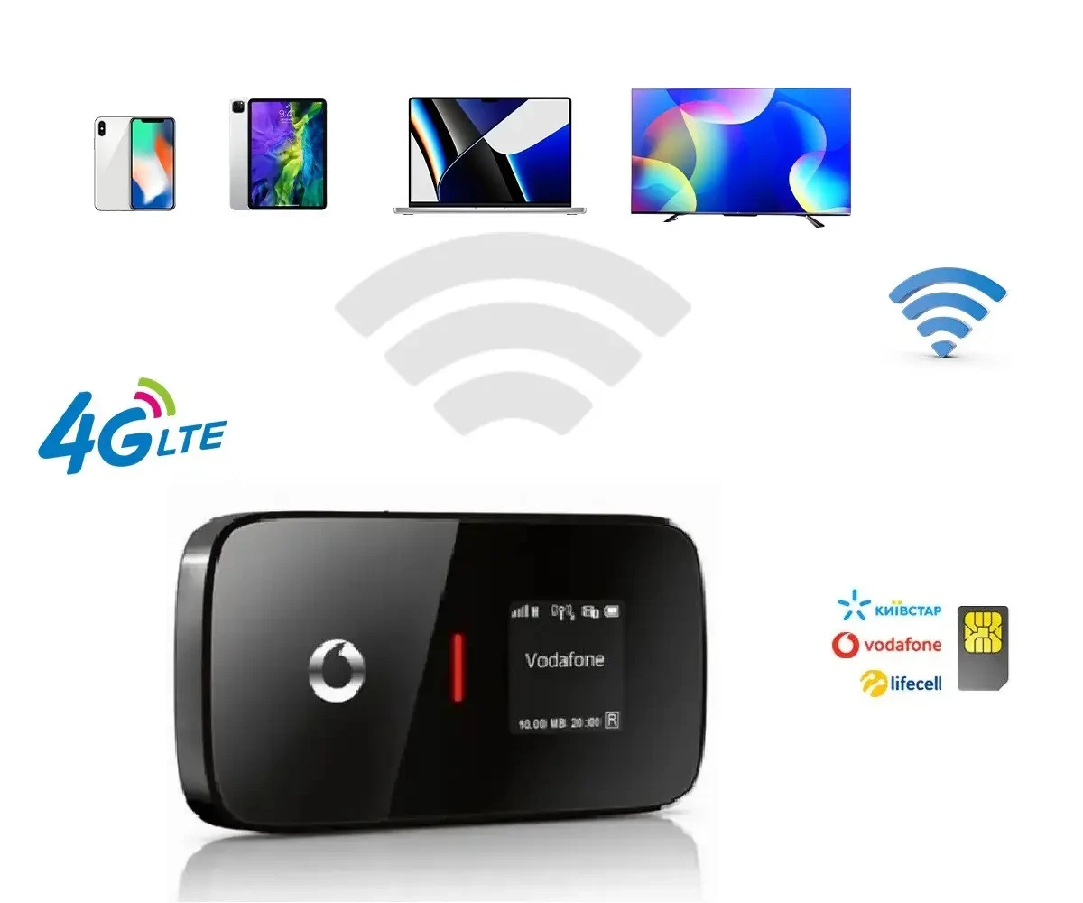 Карманный wifi роутер с аккумулятором 4G LTE WI-FI РОУТЕР Huawei R215 ...