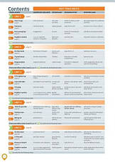 Roadmap B2+ Student's book with Online Practice and App + eBook + MEL ...