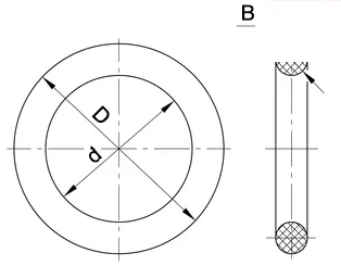 Резиновые уплотнительные кольца круглого сечения в Украине