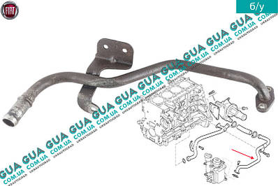 Трубка охлаждающей жидкости peugeot | Сравнить цены и купить по акции ...