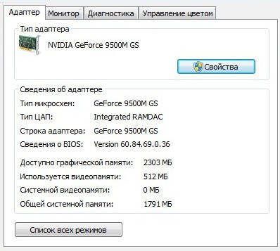 Купити Відеокарта Nvidia GeForce 9500M GS 512MB, ціна 1499 грн - Prom ...