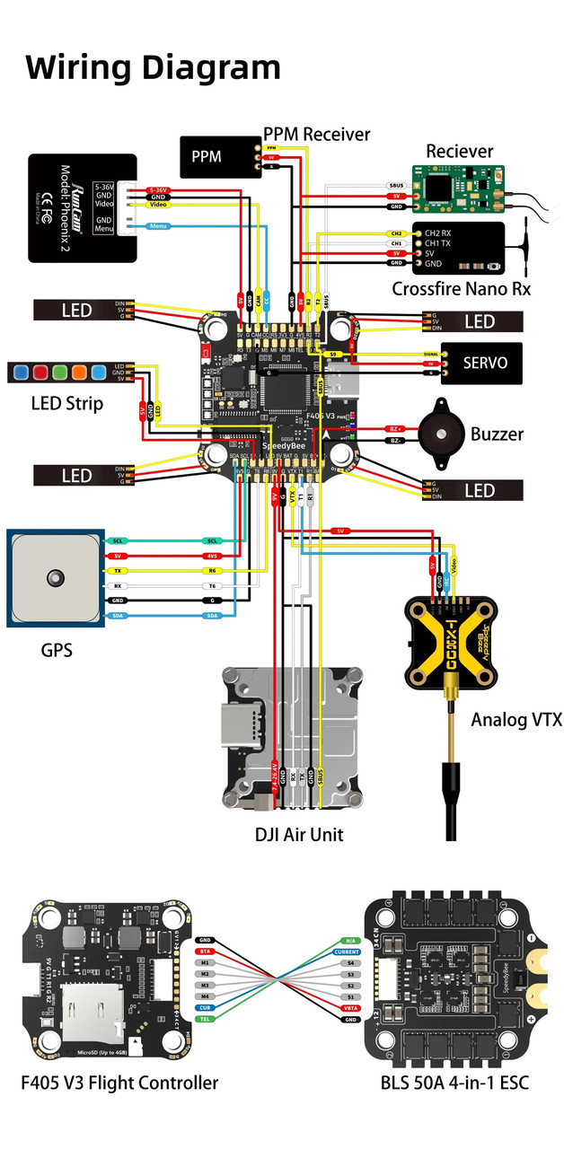 Польотний контролер fpv дрона SpeedyBee F405 V3 ESC50A 3-6S з ...