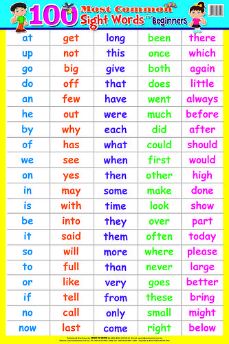 Education Charts 100 Most Common Sight Words For Beginners ...