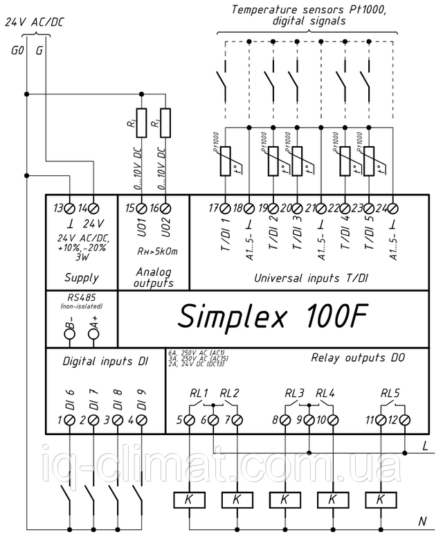Simplex 100F вільно програмований контролер для системи вентиляції ...