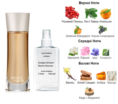 Armani mania woman | Сравнить цены и купить по акции со скидкой на Prom.ua