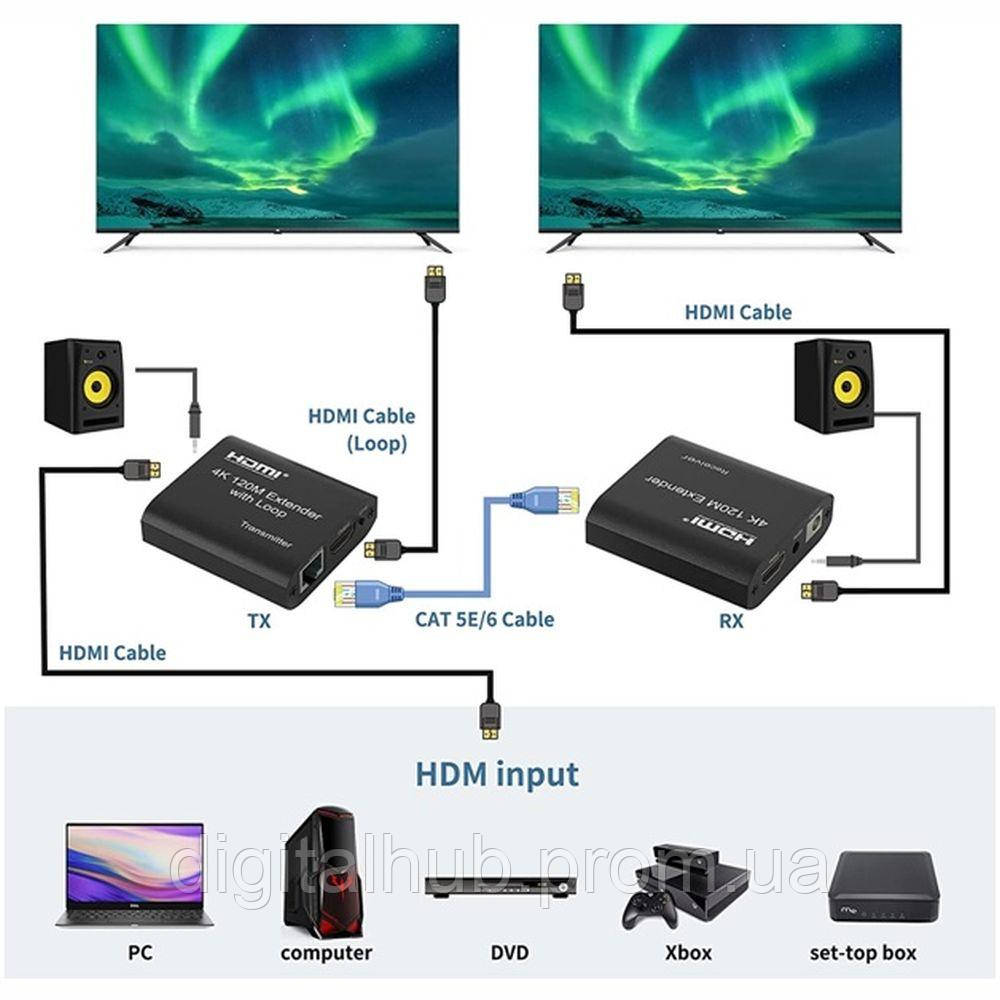 Активный приемник-передатчик HDMI по витой паре 80 м ATIS AL-331HD DH ...