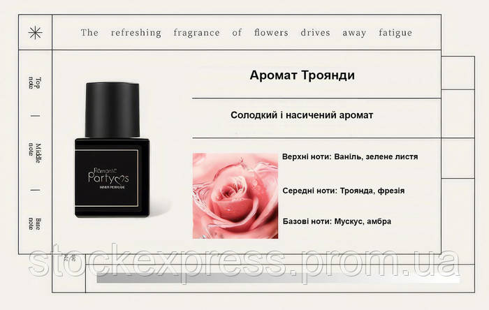 Масляные интимные духи ROMANTIC PARTY Rose 10 мл SE, код: 8450936 (ID ...