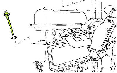 Датчик уровня масла renault 510mm | Сравнить цены и купить на Prom.ua