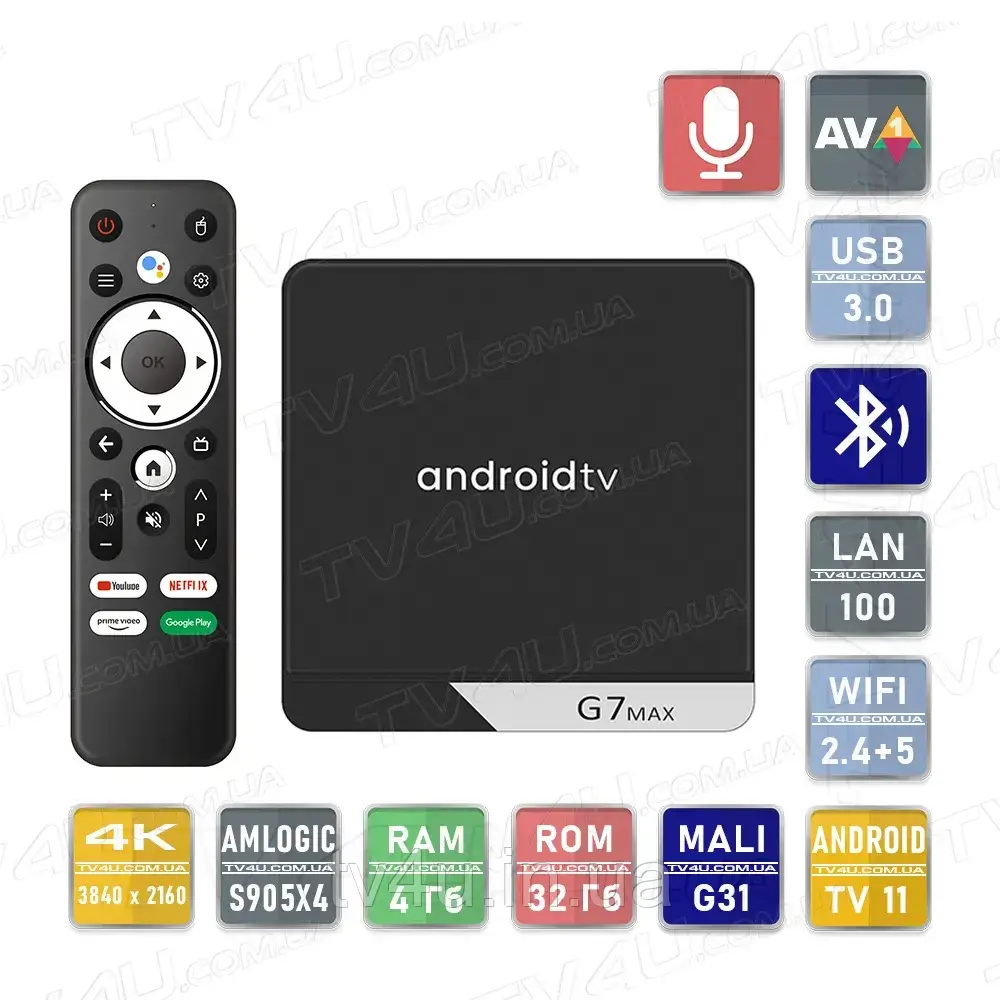 Смарт ТВ приставка Magicsee G7 Max 100 4/32 Гб Android TV 11 Smart Box ...